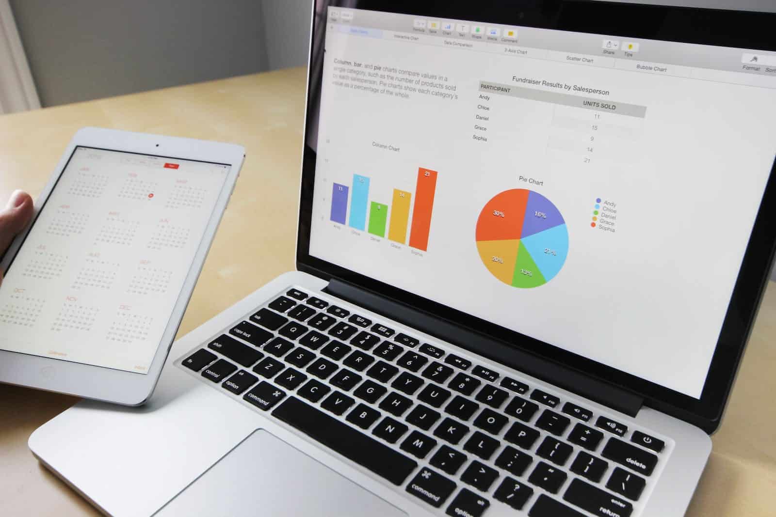 What Is A Financial Transcription Service? - Ditto